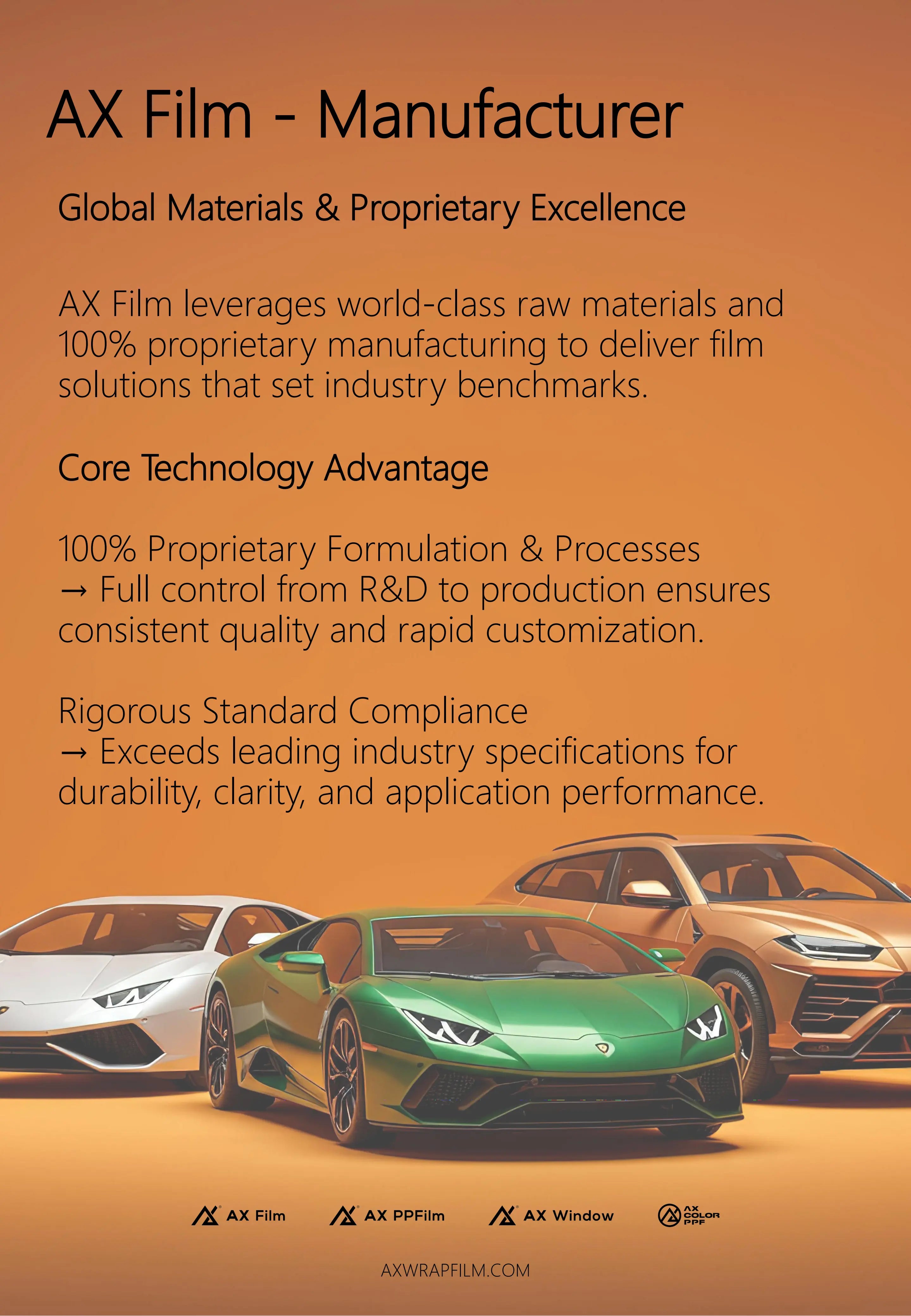 Why AX film is the trusted name in car protection – AX Film